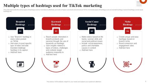 Multiple Types Of Hashtags Used For Tiktok Marketing Sample Pdf