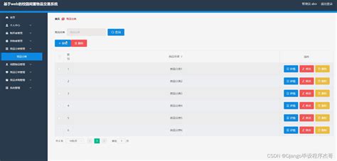 Nodejs毕业设计基于web的校园闲置物品交易系统（express附源码） Csdn博客