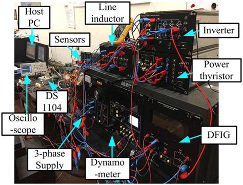 Experimental Setup For The Proposed Dfig Based Wecs Dfig Doubly Fed Download Scientific