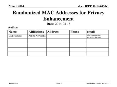 Ppt Randomized Mac Addresses For Privacy Enhancement Powerpoint