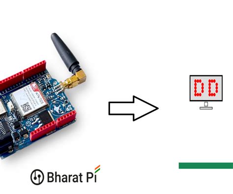 Bridging Bharat Pi And Android A Comprehensive Guide 3 Steps Instructables