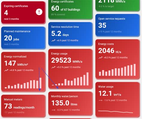 Web Canvaskit Cliprect Not Being Clipped Properly · Issue 58547 · Flutterflutter · Github