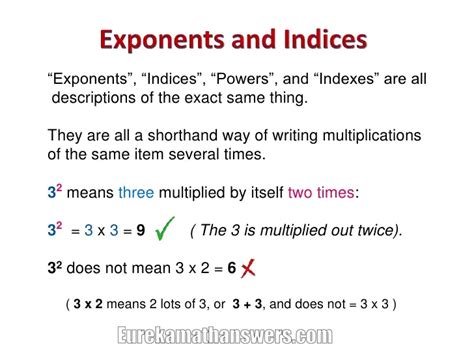Exponents And Indices Definitions Notation Laws Of Exponents Or Index Rules Example On