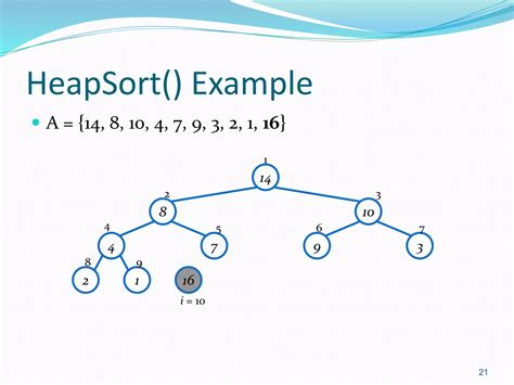Heap Sort Algorithm Pptx