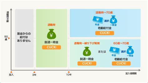 日本itソフトウェア企業年金基金