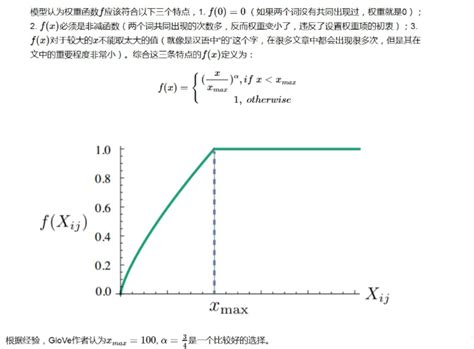 自然语言处理中的文本表示自然语言处理文本表示、 Csdn博客