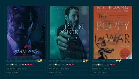 Display Copy Of Dataview Table In Another Note Help Obsidian Forum