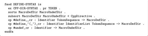 8 Syntax Of The Define Directive Download Scientific Diagram