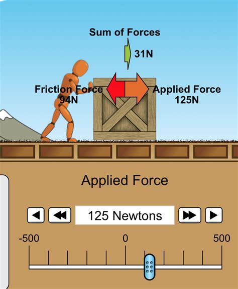 Solved Calculate The Coefficient Of Static Friction Chegg