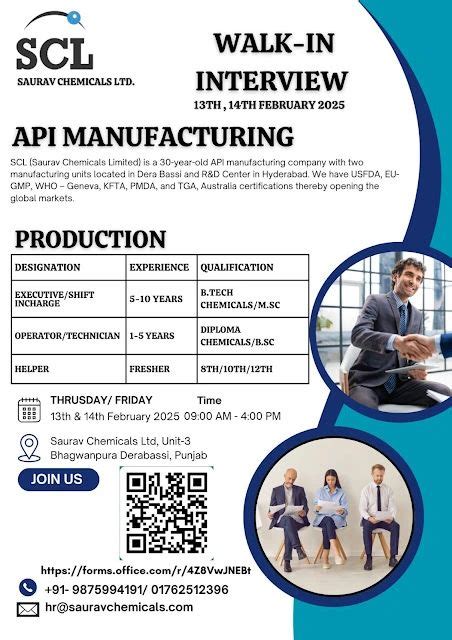 Sandeep Nath On Linkedin Saurav Chemicals Ltd Scl Walk In