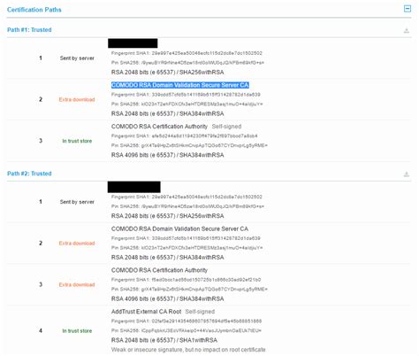 Ssl Is My PositiveSSL Certificate Chain Configured Properly Server Fault