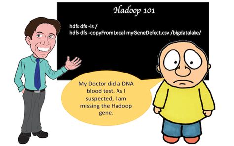 Hadoop Best Practices For Etl Time And Money Savers