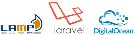 Install Laravel On Digitalocean By Lamp By Abdullah Ghanem Medium