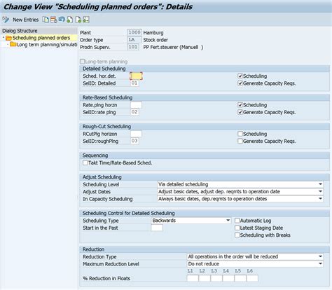 Views And Ideas Of A Traveling SAP Supply Chain Optimizer Scheduling Levels For Integrated Long