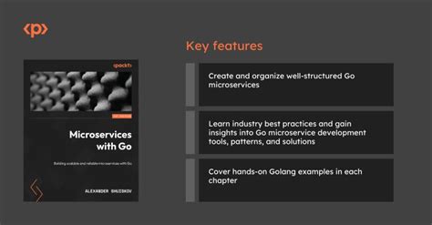 Sonia Chauhan On Linkedin Microservices Development Golang