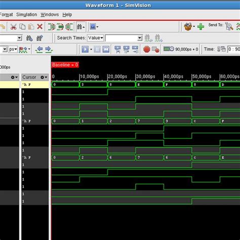 The Comparison Of Area For 4 Bit Carry Look Ahead Adder At 180nm And