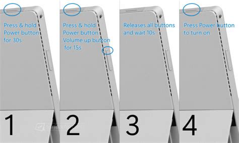 Surface Pro Won T Turn On Fixes And Troubleshooting Guides SurfaceTip