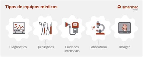 ¿qué Papel Juegan Los Equipos Médicos En Nuestra Salud Smarmec