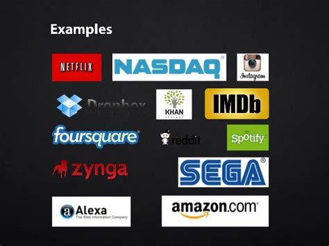 Aws How To Deploy And Scale Your Web Application In The Cloud