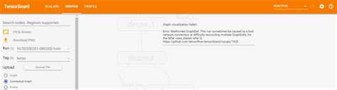 Graph Visualization Failed Graphdefs Failed To Reconcile · Issue 1929 · Tensorflow