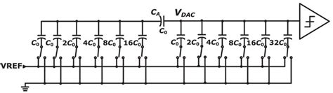 A Capacitor Mismatch Calibration Scheme For Sar Adc Based On Genetic Algorithm Huang 2023