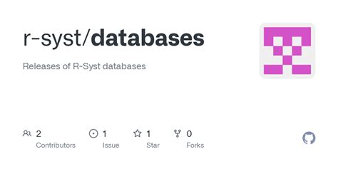 Github R Systdatabases Releases Of R Syst Databases