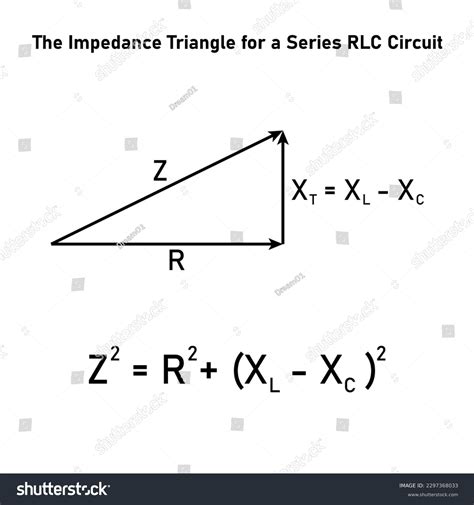 Impedance Triangle Series Rlc Circuit Vector Stock Vector Royalty Free 2297368033 Shutterstock
