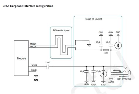 Arduino Gsm Shield Circuit Diagram Circuit Diagram