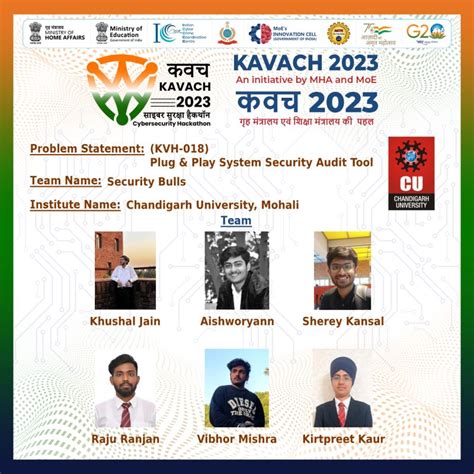 Khushal J On Linkedin Kavach2023 Hackathon Cybersecurity Cybercrime Kavachhackathon…