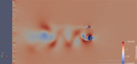 do cfd simulations on openfoam ansys fluent by sulmanahmad462 fiverr