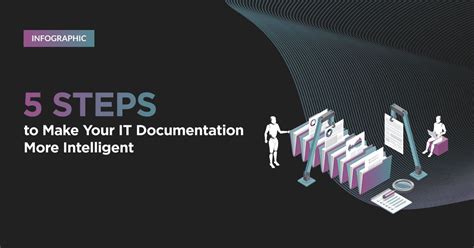 Infographic It Documentation It Glue