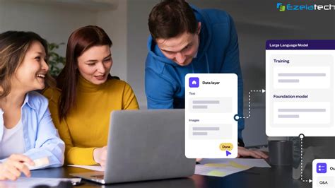 Custom Llm Development In 2024 A Guide To Intelligent Llm