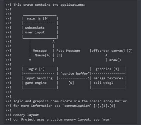 Web Support Issue Bevyengine Bevy GitHub