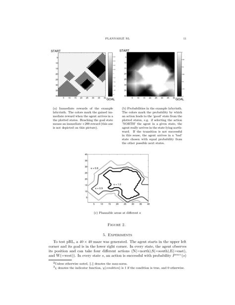 Searching For Plannable Domains Can Speed Up Reinforcement Learning Deepai