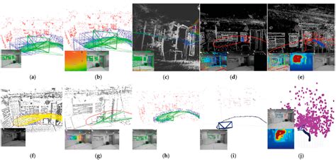 Examples Of Each Indoor Algorithm Sequence Execution Seq 01—tum Mono