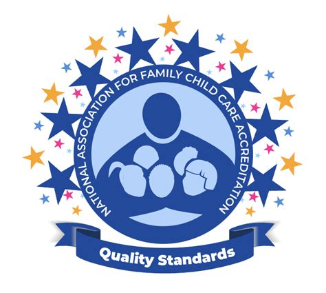 Looking At Nafcc Accreditation