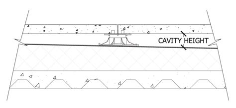Pedestal Deck Systems Elevated Deck Systems