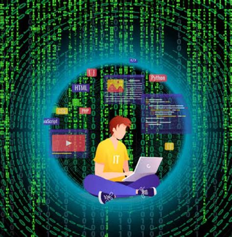 Sawan Kaushik On Linkedin Newbeginnings Softwaredevelopment