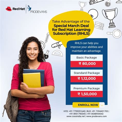 Cossindia On Linkedin Redhat Rhls Techskills Enrollnow Openshift