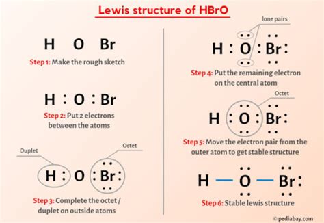 Hbro Lewis Structure In 6 Steps With Images