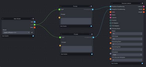 Workflow Editor Basics Invoke