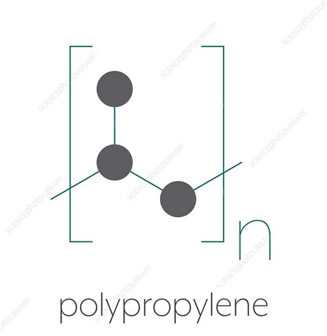 Polypropylene Plastic Chemical Structure Illustration Stock Image F0279205 Science Photo