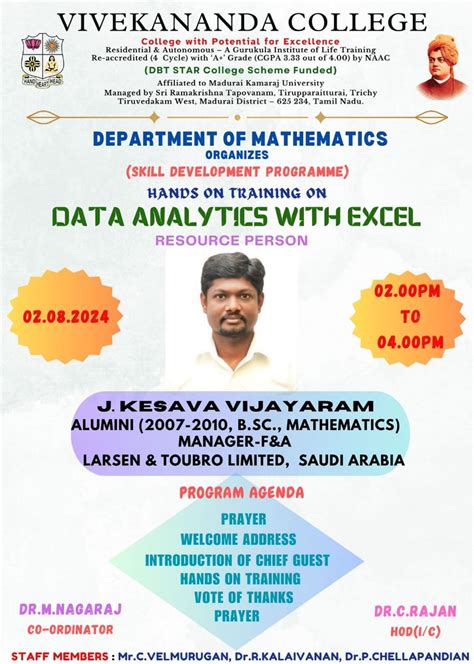 Data Analytics With Excel Vivekananda College