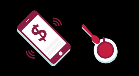 CIBC Smart Account CIBC