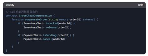 高并发下单库存扣减异常？飞算 Javaai 自动化生成分布式事务解决方案 Csdn博客