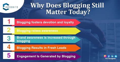 C Incognito On Linkedin Linkedin Branding Digital Sales Leads