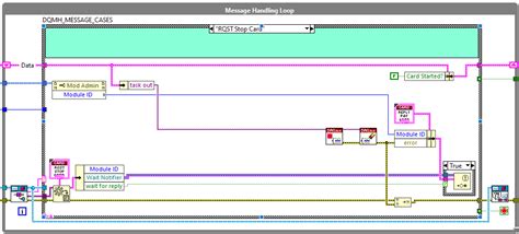 Why Am I Getting A Task Specified Is Invalid Or Does Not Exist Error Ni Community