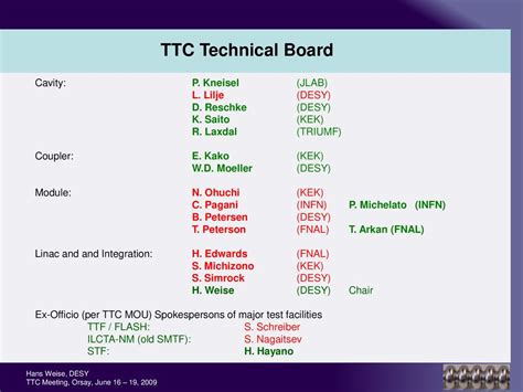 Charge For The Technical Board Members Of The Tesla Technology Collaboration TTC Ppt Download