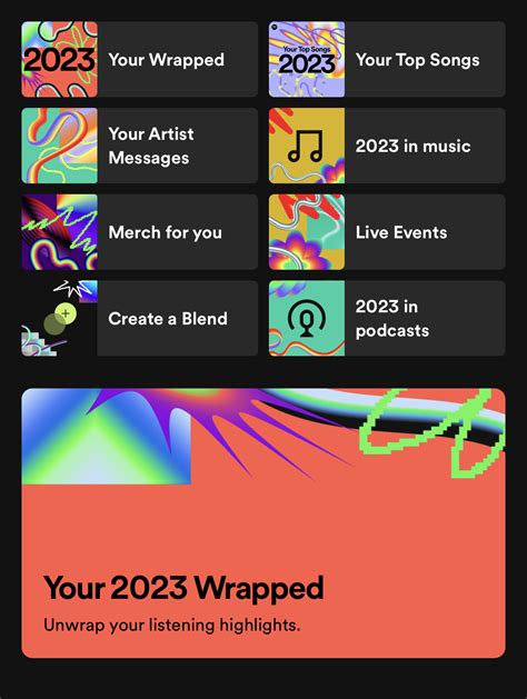 Spotify Marketing Strategy Creates Greater Results Than Expected Scandasia