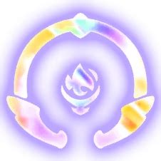 Shadow Isles Targon TFT Build Comp